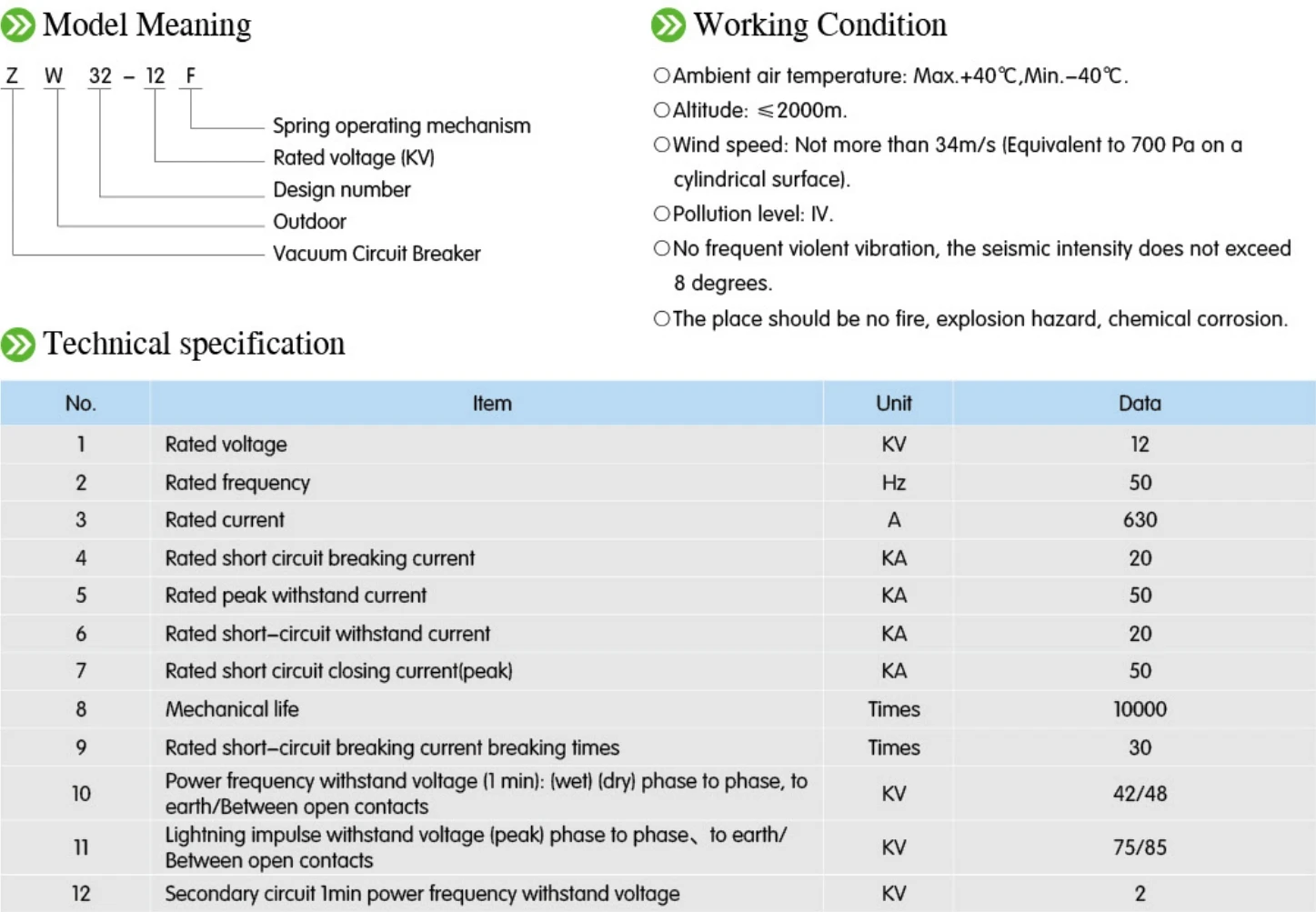 ZW32-12F Outdoor High Voltage Vacuum Circuit Breaker (Watchdog Switch)| Alibaba.com