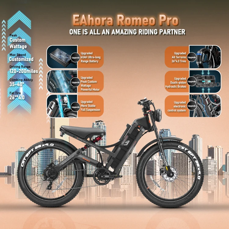 Romeo Pro Max Long-Distance Bicycle Ebike Strong Power New Fashion ...
