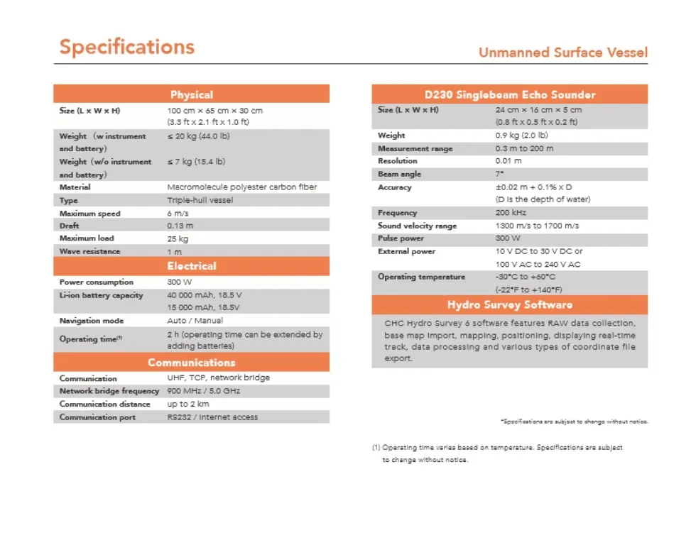 CHCNAV Apache3 Usv Unmanned Surface Vessel for Bathymetric Surveys, ODM