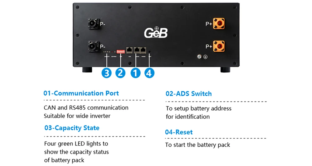 Geb 5kwh 10kw 48v 100ah 200ah Lithium Iron Phosphate Battery Pack 48v ...