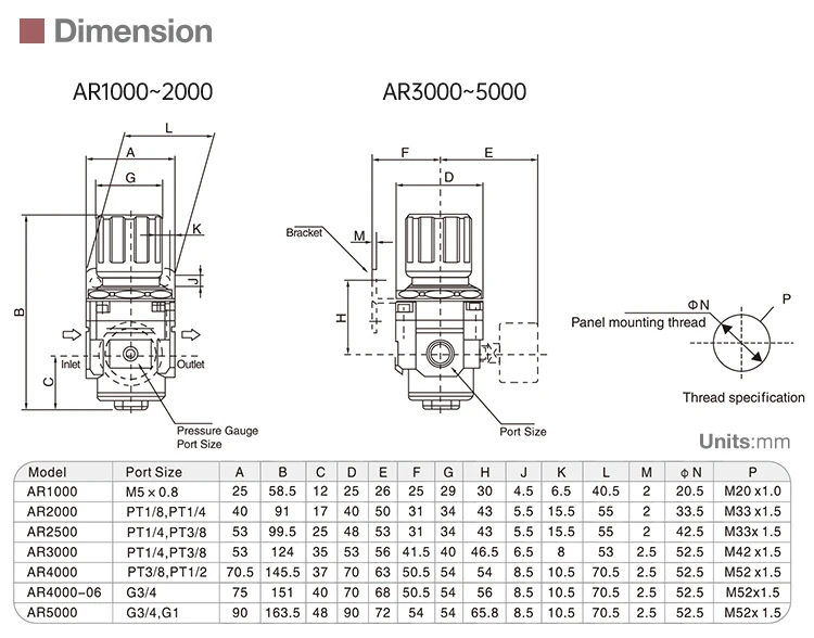 SNS AR3000-N02 Pneumatic Air Pressure Regulator with Gauge