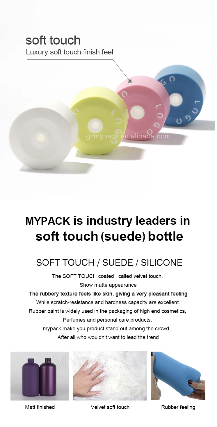 MYPACK Custom Soft Touch Colorful Plastic 24mm Dispensing Cap