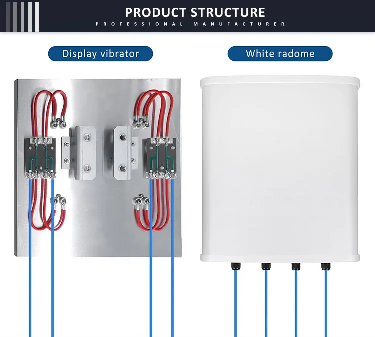 5G LTE 4 Port Omni Directional Panel Antenna - 698-4000mhz