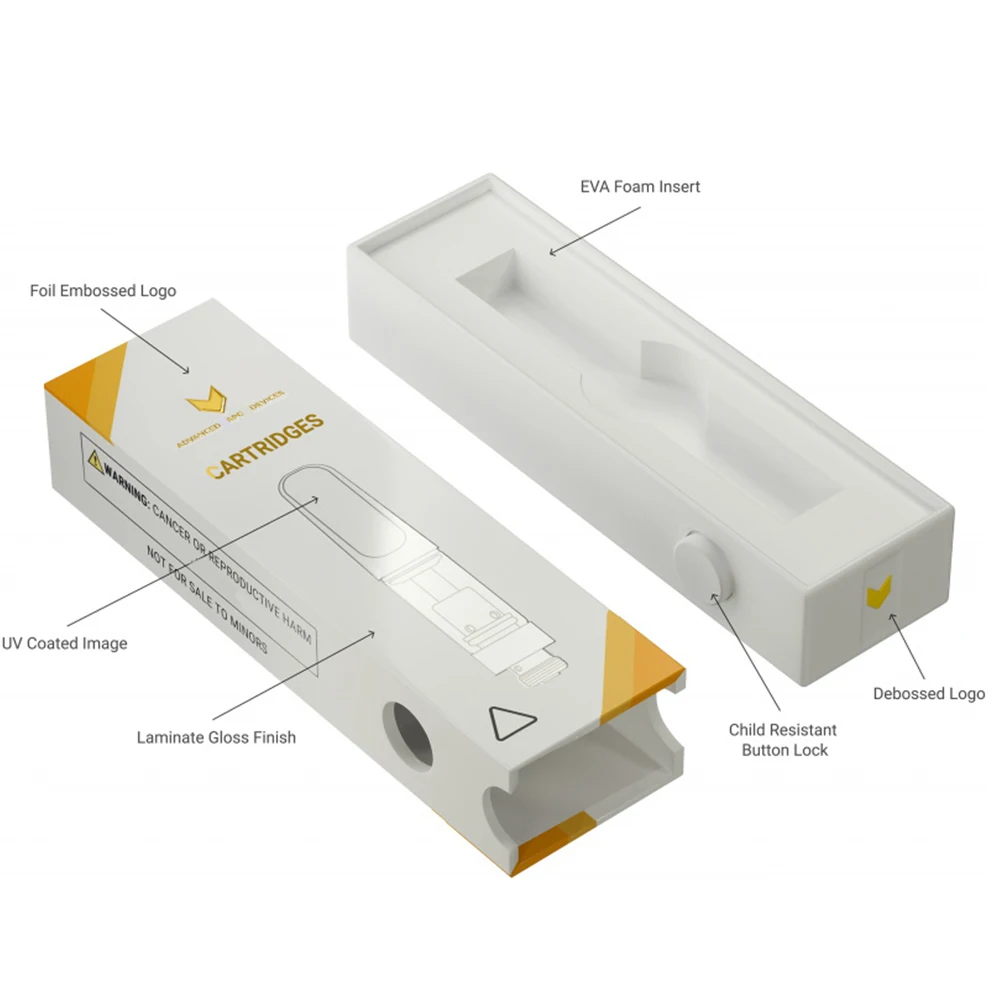 Custom Child Safe Cigarette Boxes For Pre Rolled Empty Refillable ...
