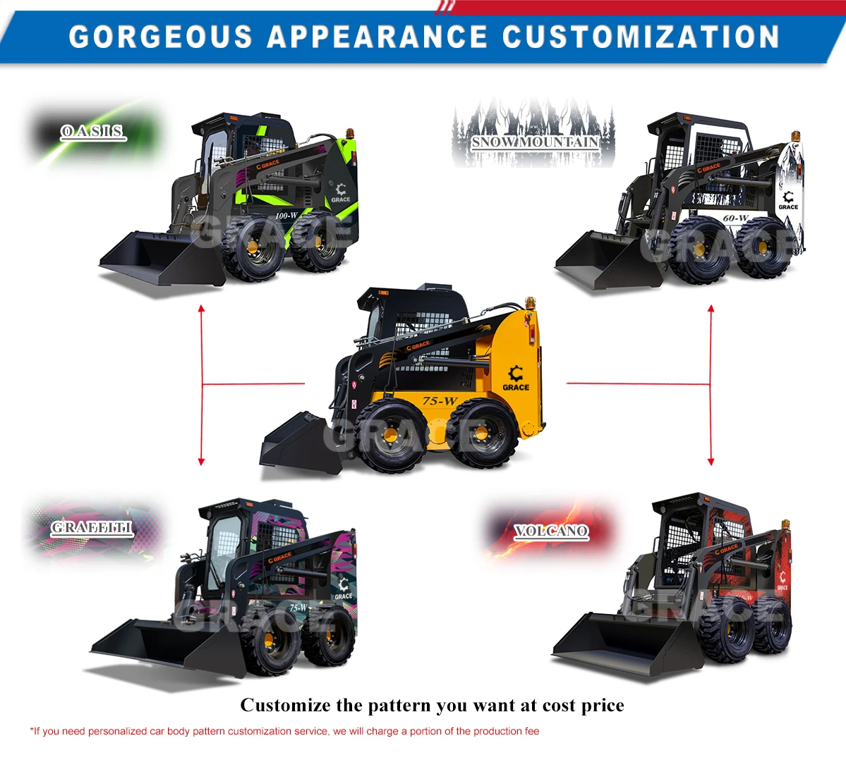 Cummins Motor Mini Skid Steer Diesel Jc45 750kg 1050kg Bucket Forestry ...