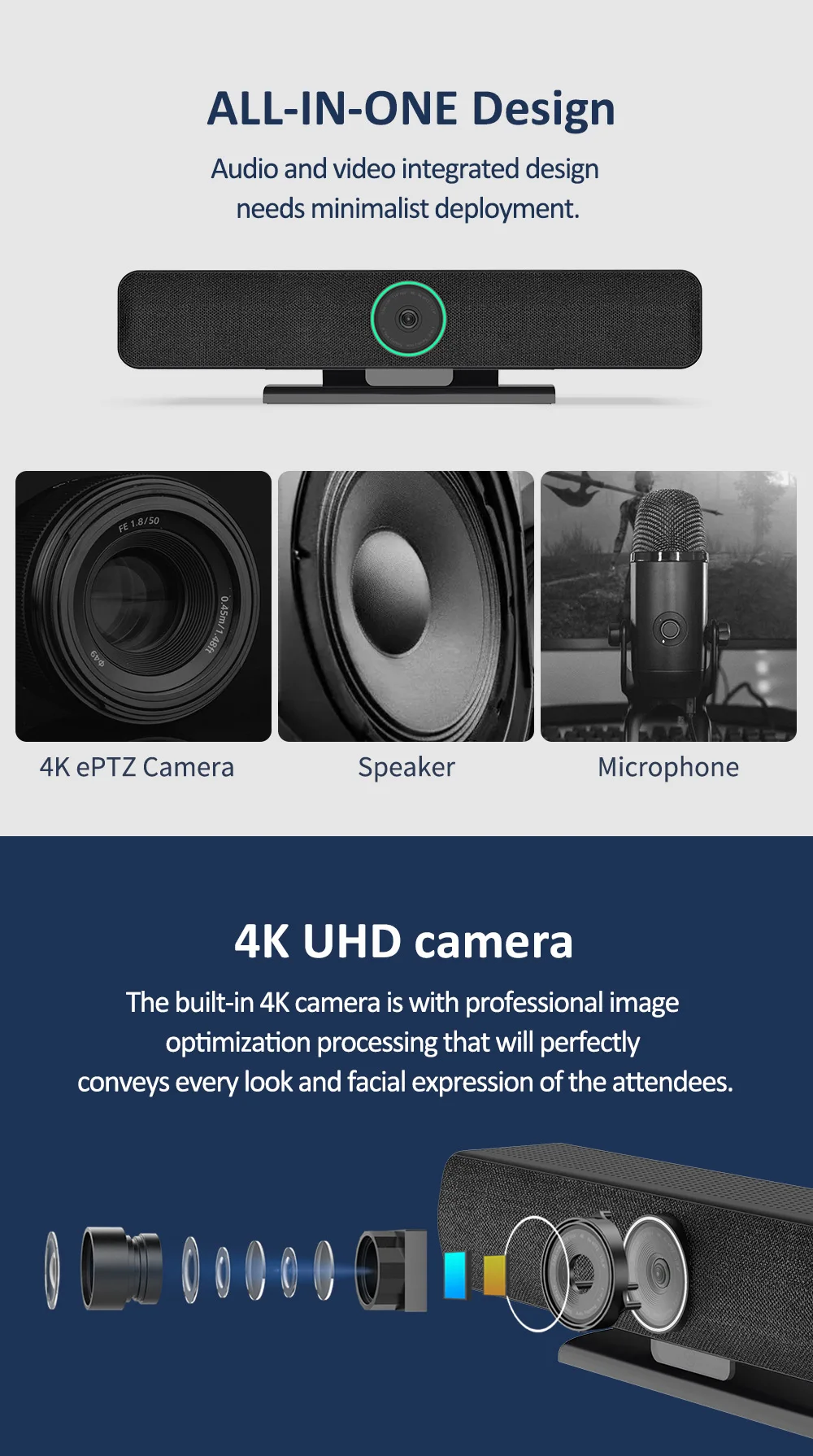 Zoom Certified 4K AI Auto Framing All-in-one Video Conference Camera ...