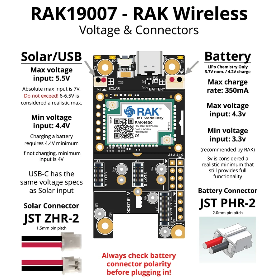 RAK4631 Lora Module with NRF52840 BLE Core for Meshtastic
