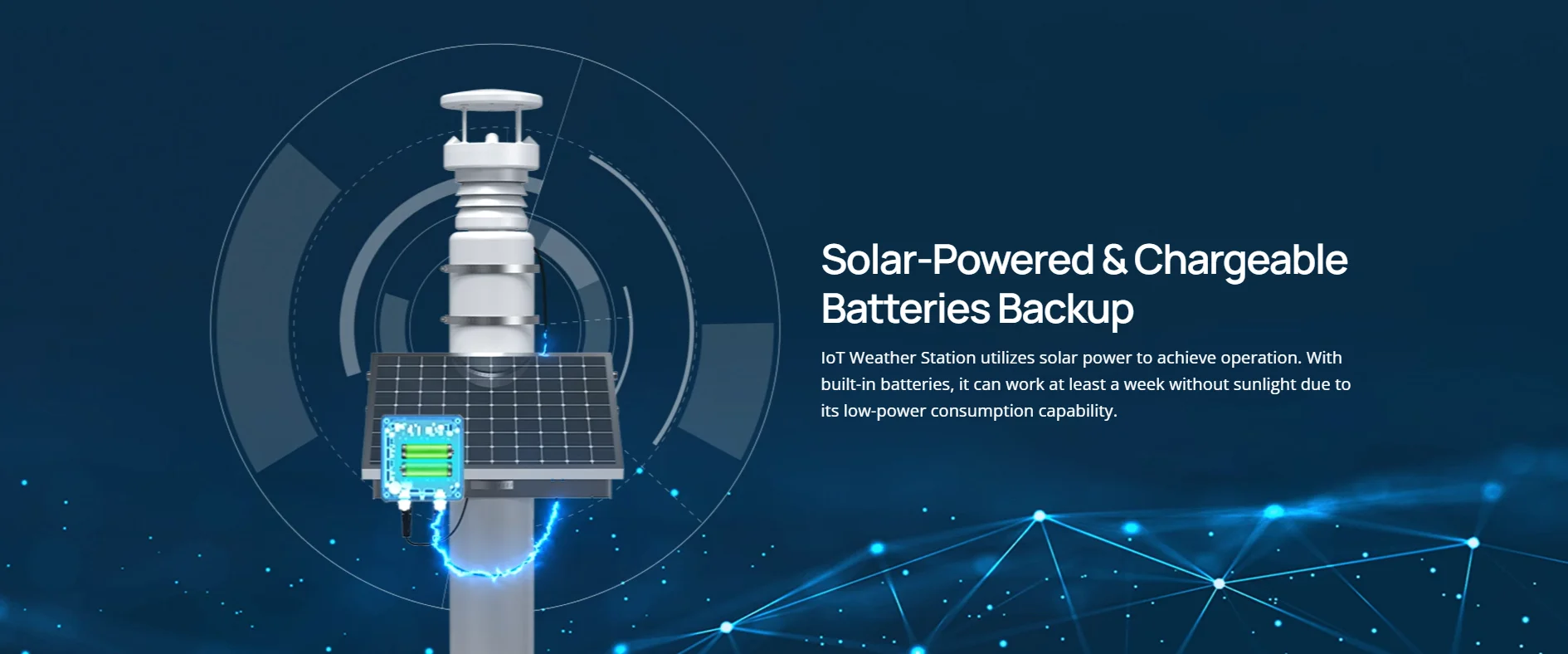 Wts Iot Weather Station Lorawan Technology Milesight Iot Cloud ...