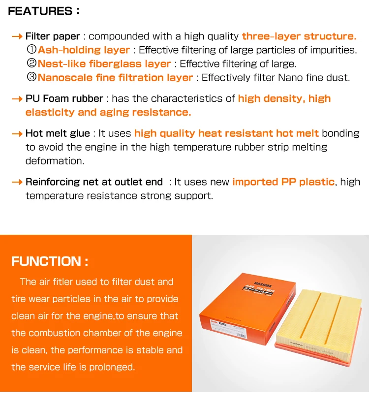 Mfa-1131 Masuma Air Filter Car Original Auto Paper Air Filter For Audi ...