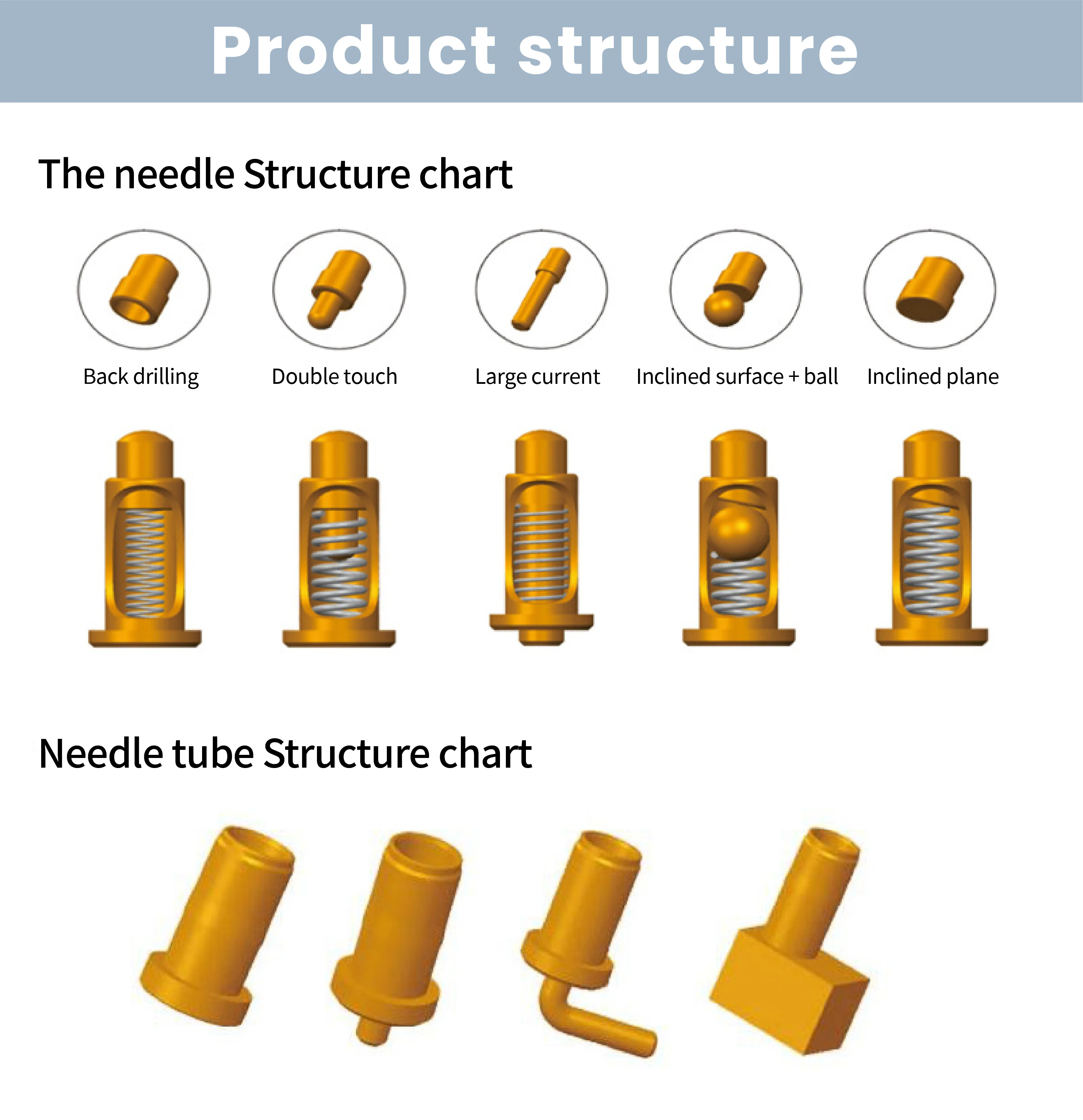 2pins Pogo Pin Connector Crimp Contacts Male Female Magnetic Pogo Pins ...
