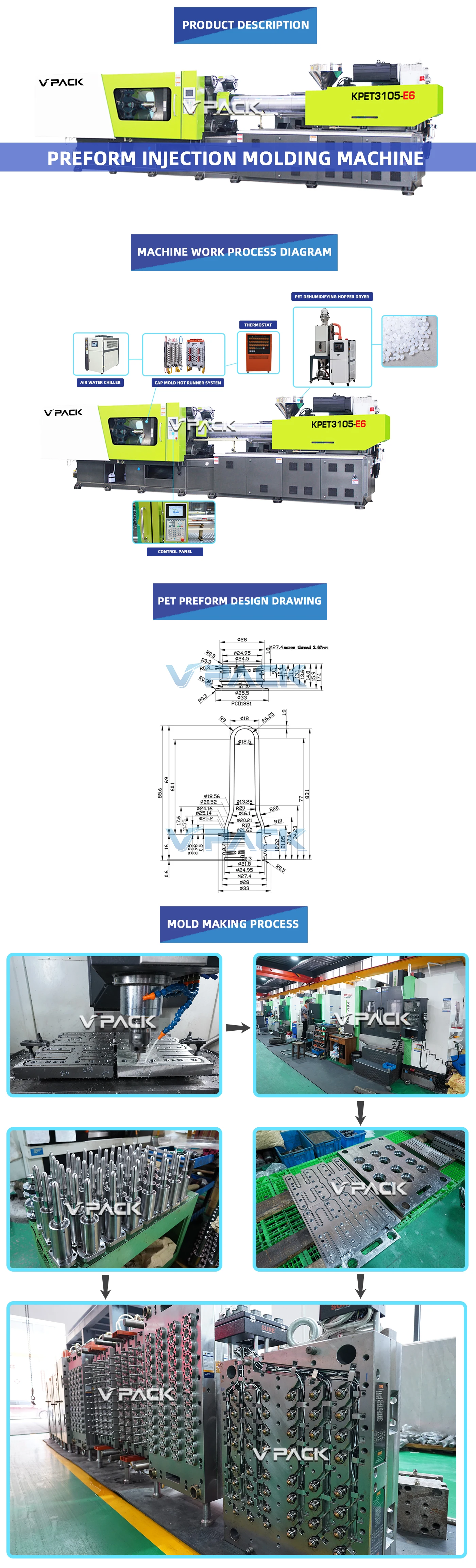 Full Automatic PET Preform Injection Molding Machine