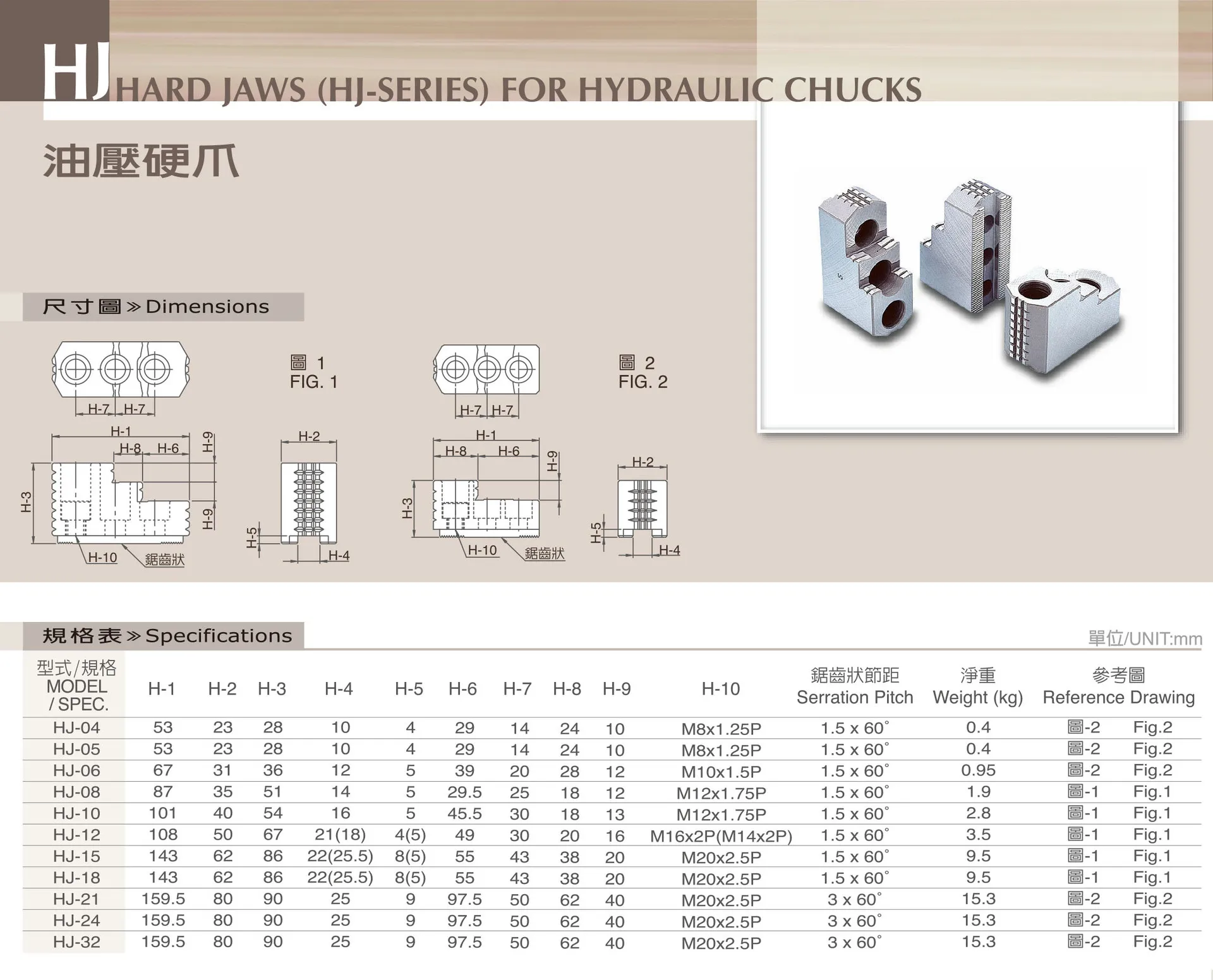 Lathe Hard Jaws - Standard CNC Lathe Jaws for All Sizes