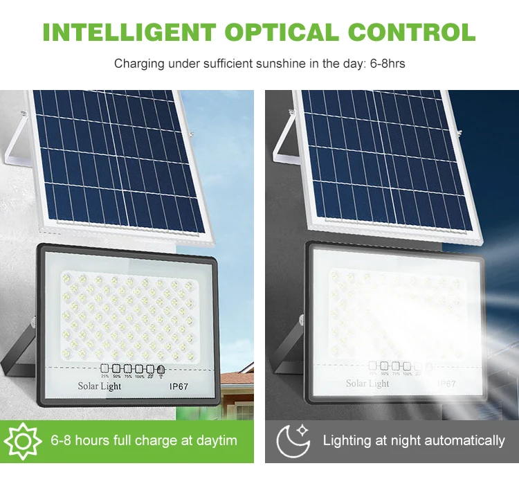 Wholesale Price Remote Control IP67 Waterproof Outdoor LED Lights