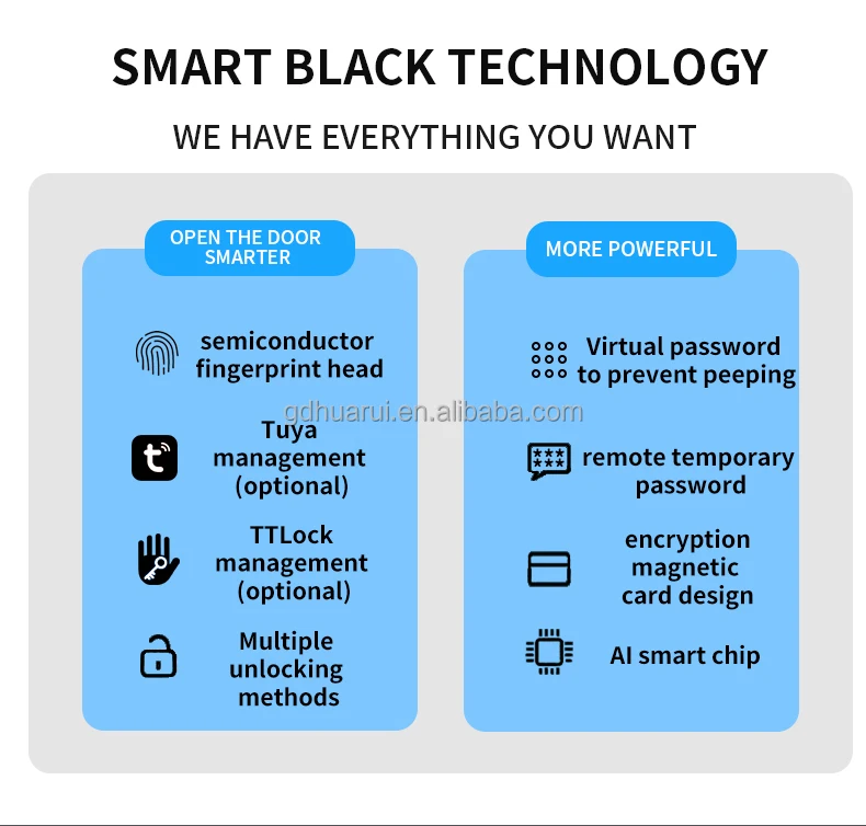 Huarui Hr06 Electronic Automatic Tuya Smart Wifi Ttlock App Digital ...