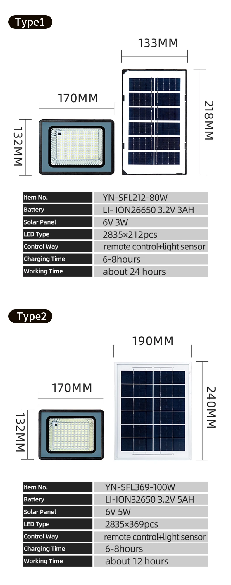 Good endurance solar flood light ip65 waterproof flood light 300w ...