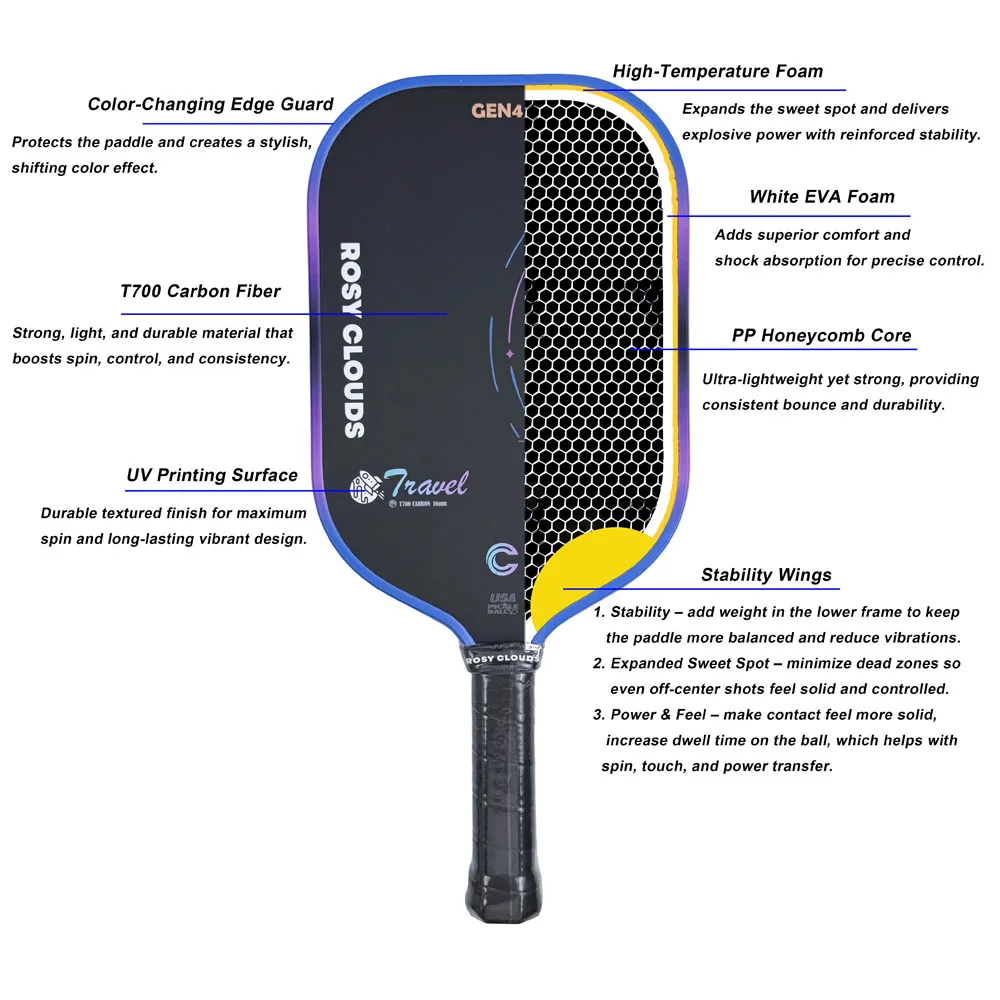 Gen4 Thermoformed Pickleball Paddle Honeycomb Racing Carbon Fiber ...