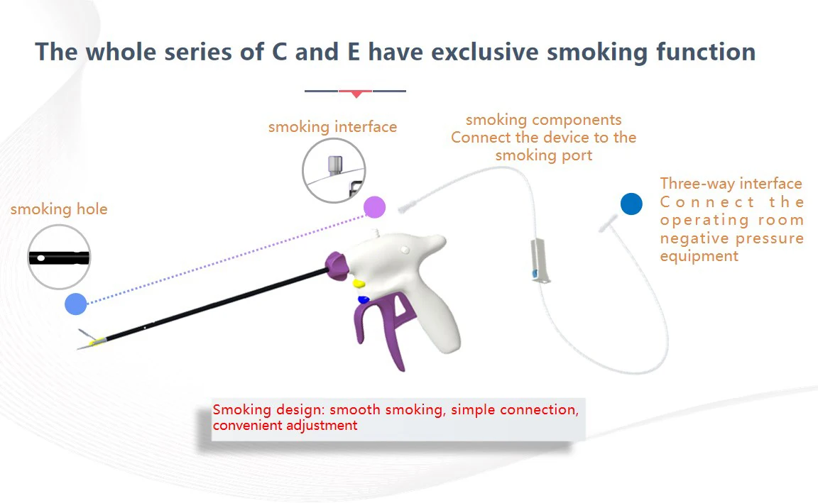 Medical Ligasure Generator Laparoscopic Coagulation Machine High ...