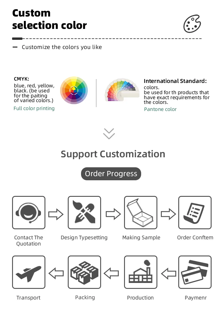 Luxury Custom Novel Design Elegant Blue Perfume Bottle Packaging Box ...