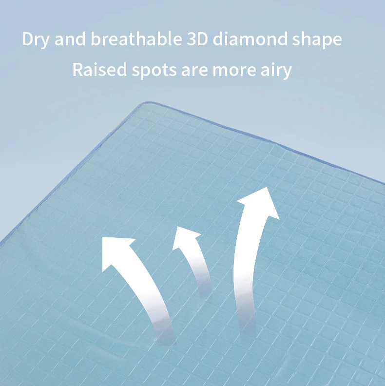 Convertible Gel Silicone Cooling Gel Mattress Topper Raw Material Layer ...