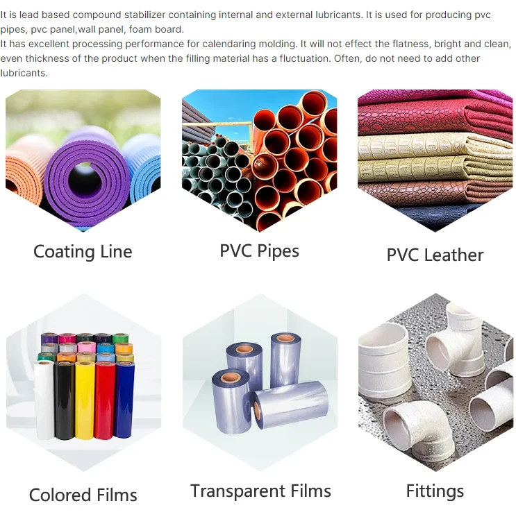 High Quality Pvc Processing Aid Acr401/acrylic Ester Copolymers For Pvc ...