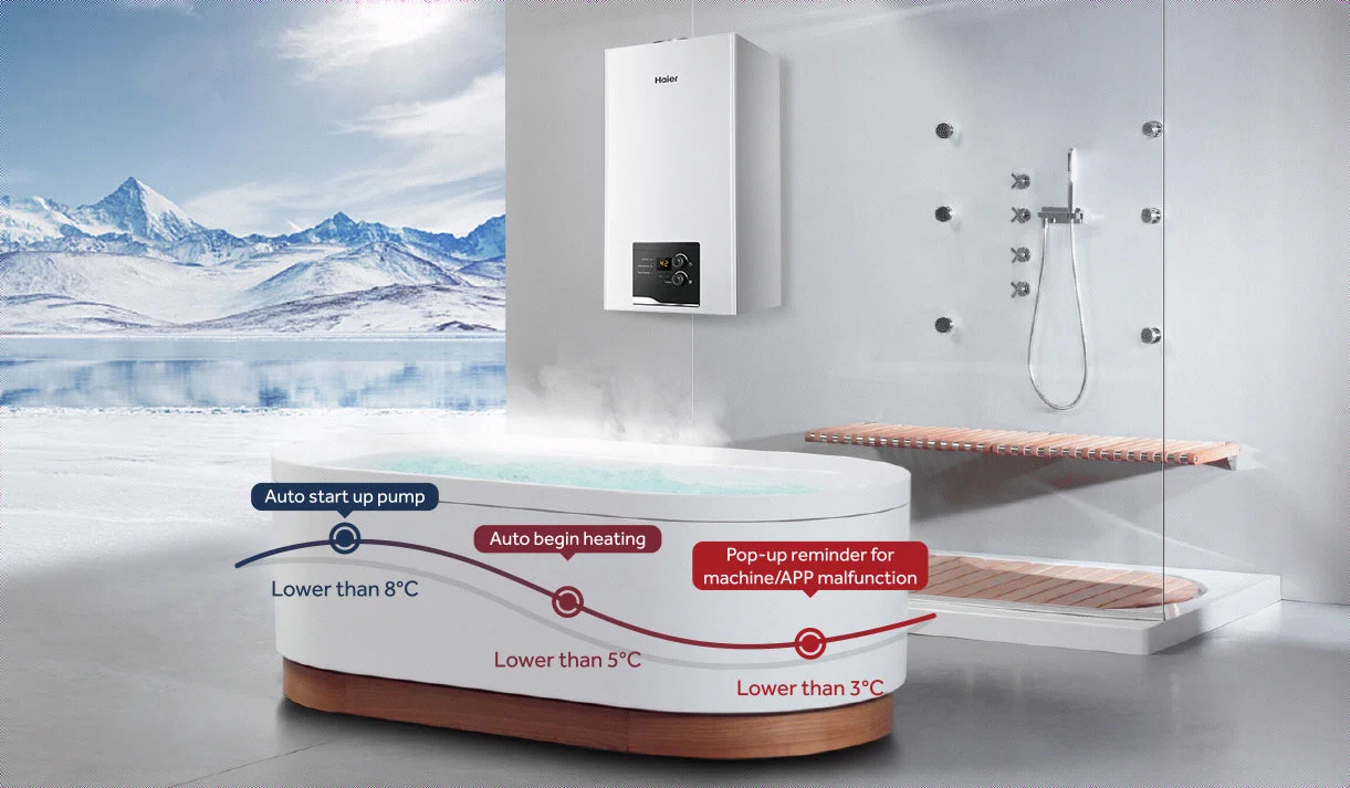 Haier Gas Water Heater - Fast, Efficient Heating Solutions