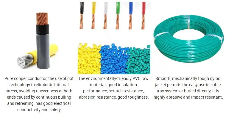 12 AWG THHN/THWN-2 Stranded Wire - Reliable American Home Wiring