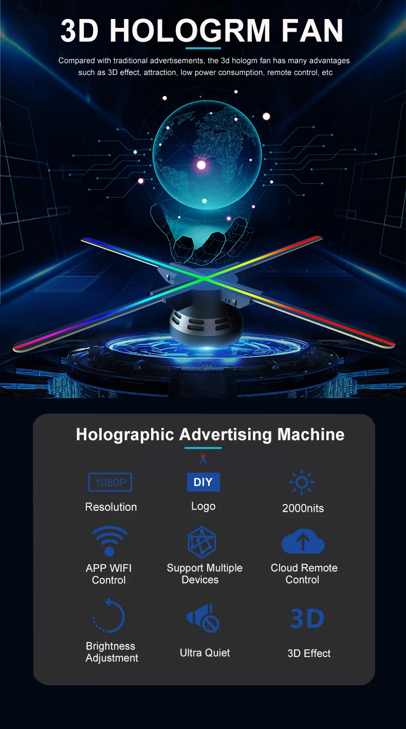 3d Hologram Fan Led Holographic Projector Player Advertising Machine ...