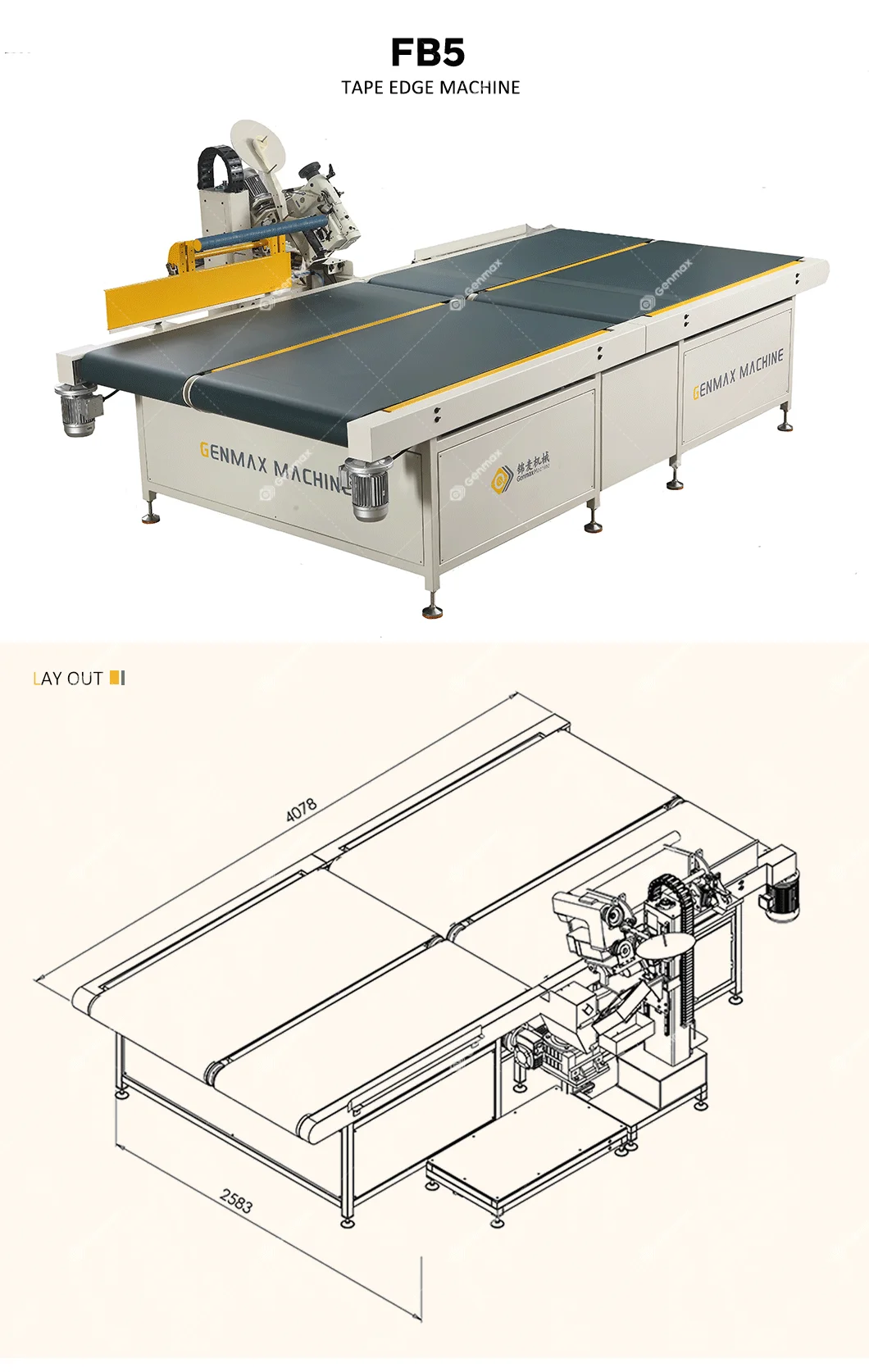 Industrial Tape Edge Machine FB5 for Mattress Manufacturing with ...