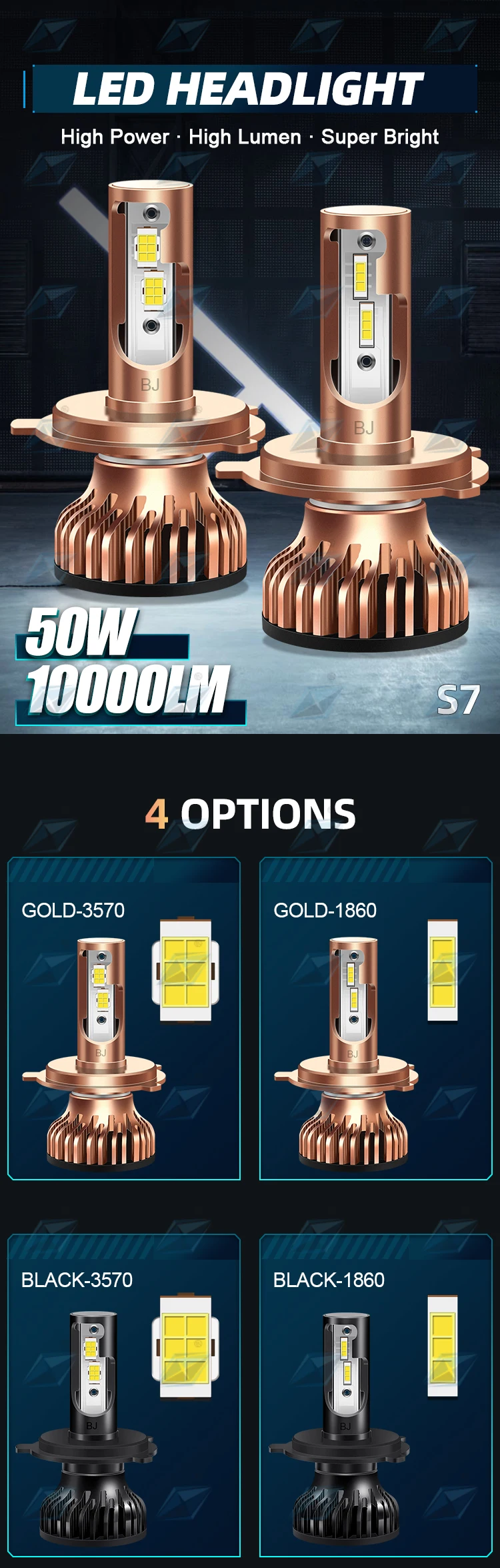 Super Bright CSP 3570 1860 LED Car Lamp - 50W 10000lm