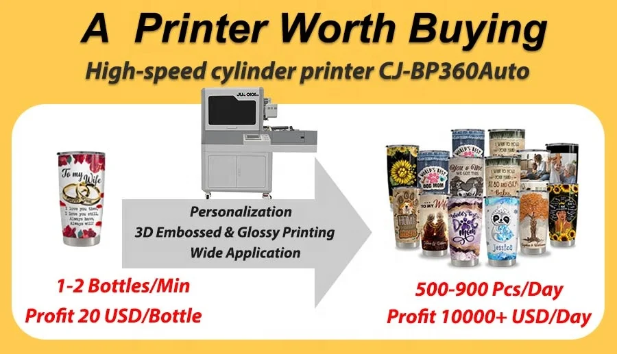 Jucolor Rotary Printer For Bottles Tumblers Thermos Cups Printing Machine 360 Degree Size G5i ...