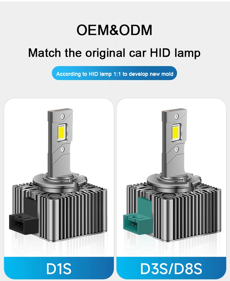 High Quality Head Lamp D1s D2s Led Headlight Bulb 55w D1s D2s D3s D4s D5s D8s Canbus Car Led ...