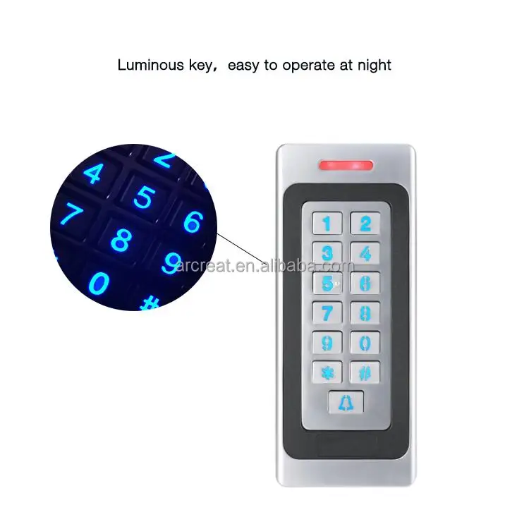 OSDP Reader - Secure and Reliable Wiegand Keypad Solution