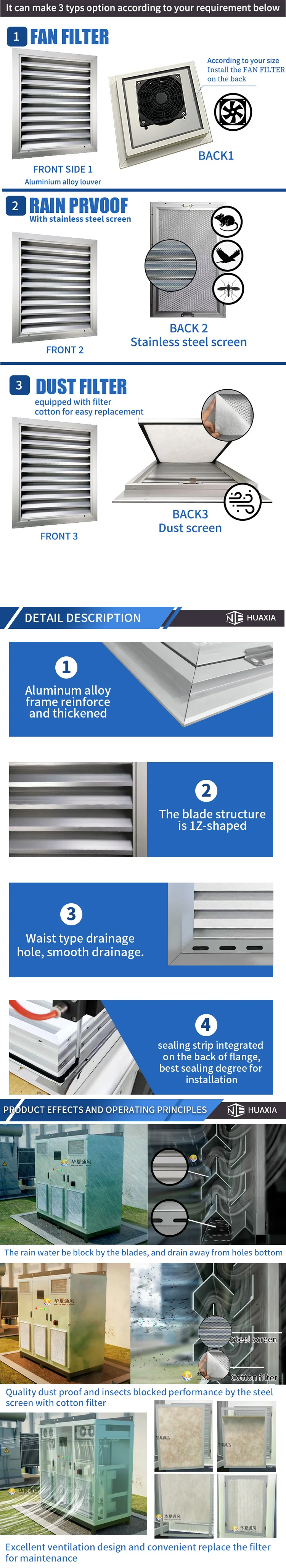 High-quality Louvered Ventilation Fans For Industrial Energy Storage ...