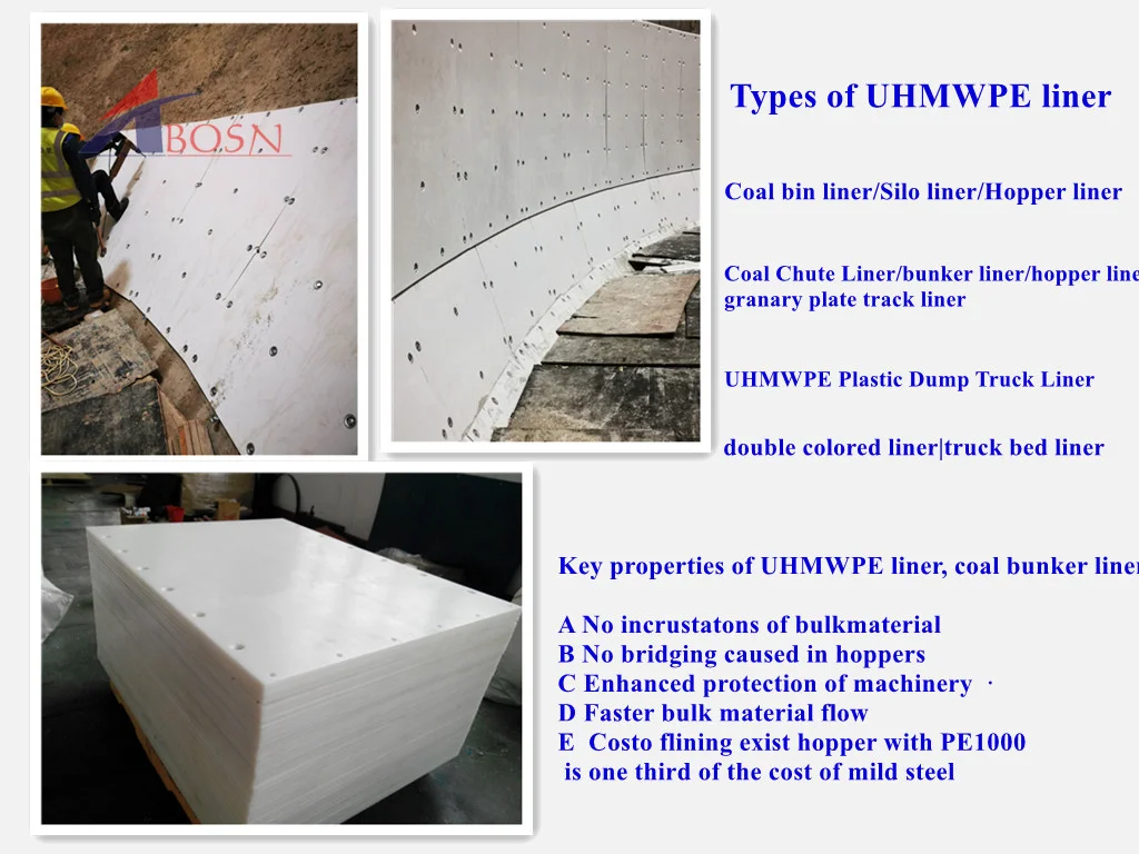 Uhmwpe Plastic Lining Sheets Uhmwpe Liner For Silo Liner - Buy Uhmwpe ...