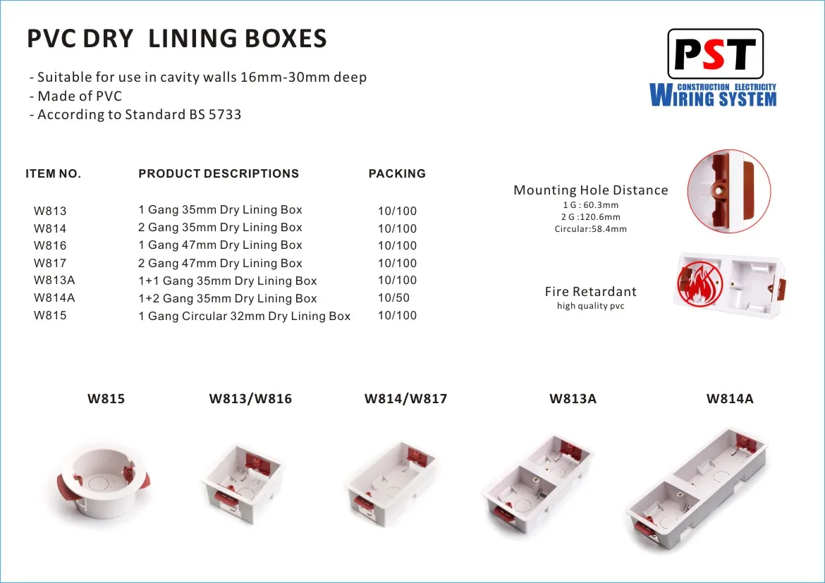 2 Gang 35mm Electrical Dry Lining Box - IP54 Protection