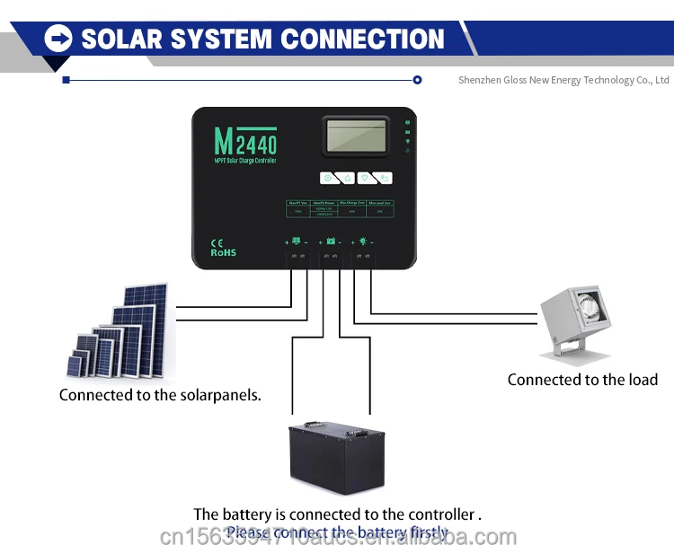 Gloss Portable Mppt Solar Charge Controller 40a Mppt Solar Charger For ...