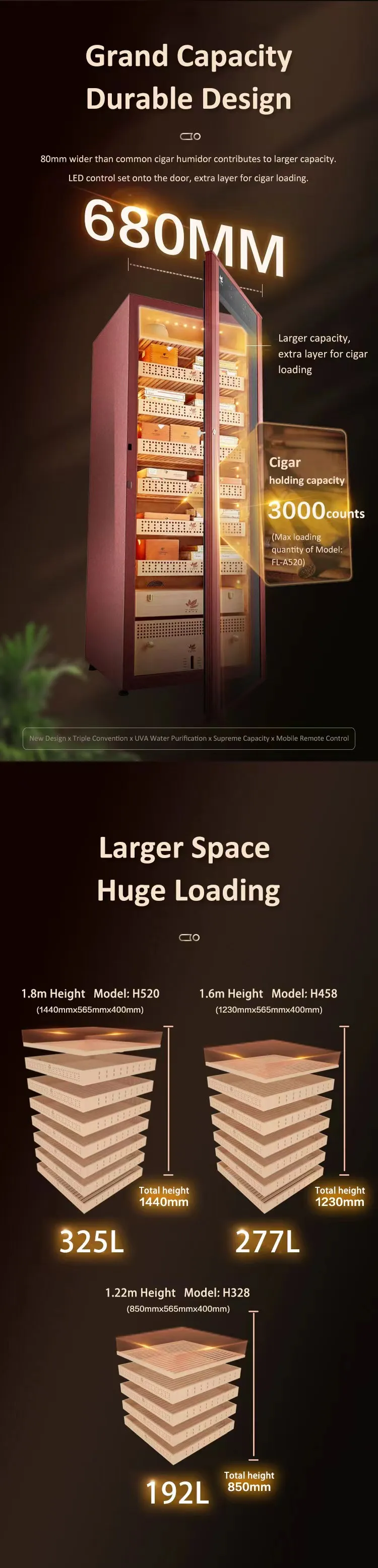 2024 Popular Embarco Compressor Cigar Humidor 325l Large Capacity ...