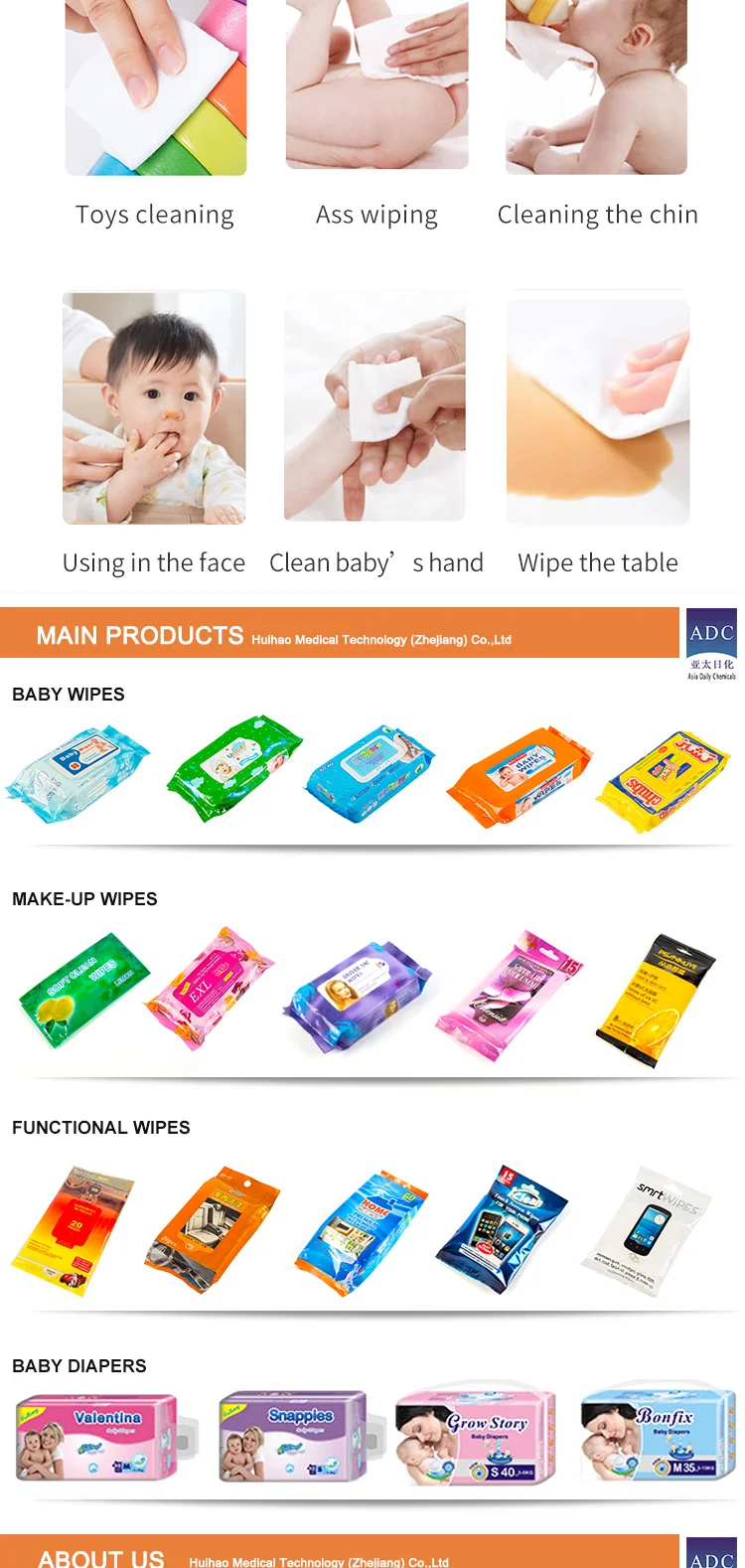Wholesale Oem Customized Label 80pcs Baby Tissue Wet Wipe - Buy Baby ...