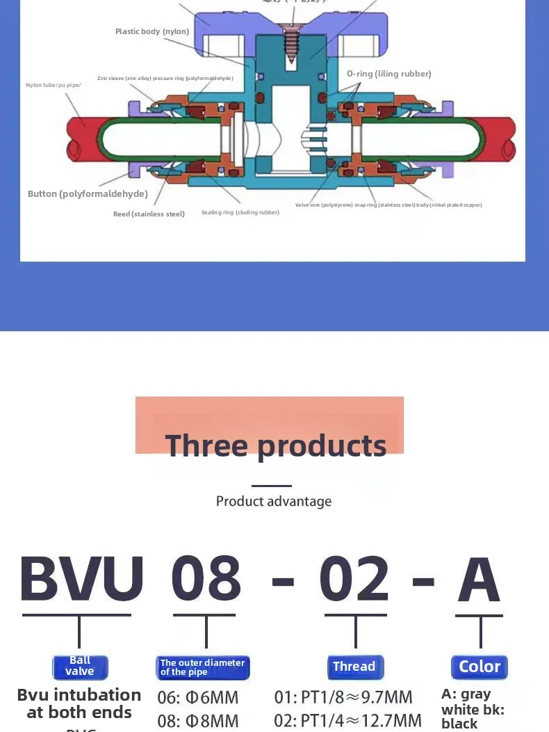 Brass Pneumatic Line Ball Valve Trachea Switch BVC/BVU