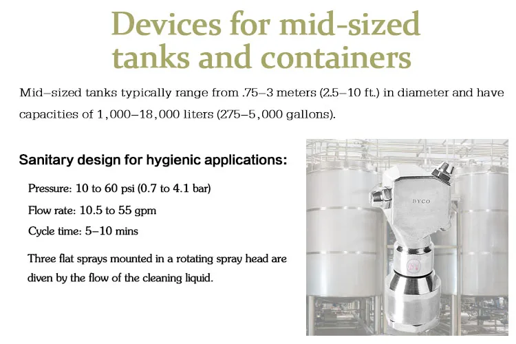 Byco 18250 Stainless Steel Rotary Spray Ball Tank Washing Self Cleaning ...