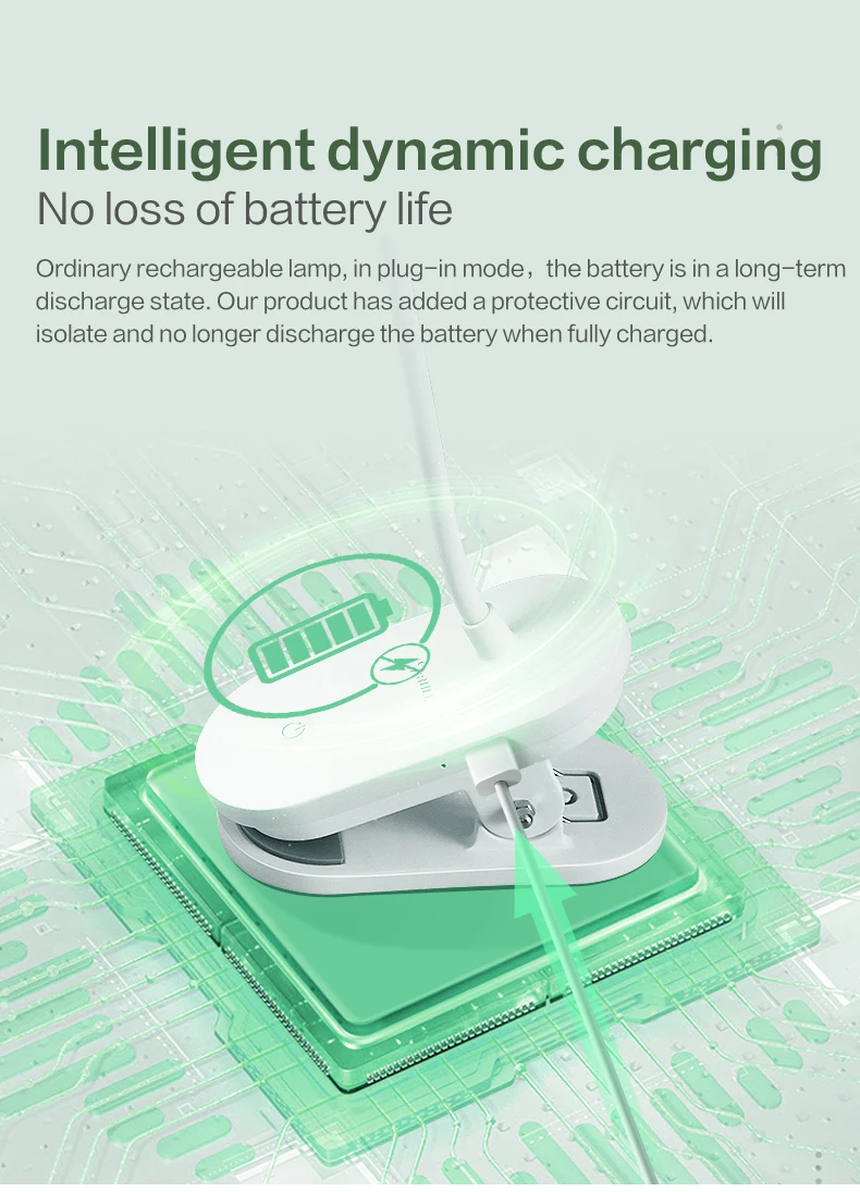 Bull 5w Led Portable Circular Rectangular Clip-on Charging Table Lamp ...