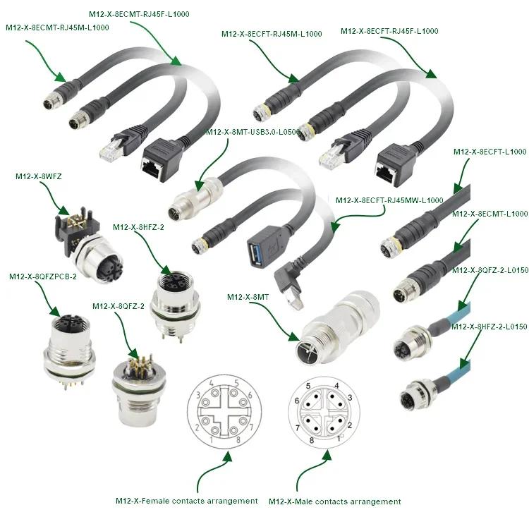 10Gbps CAT6A Industrial Electric Cable Connector 8 Pin Waterproof M12 X ...