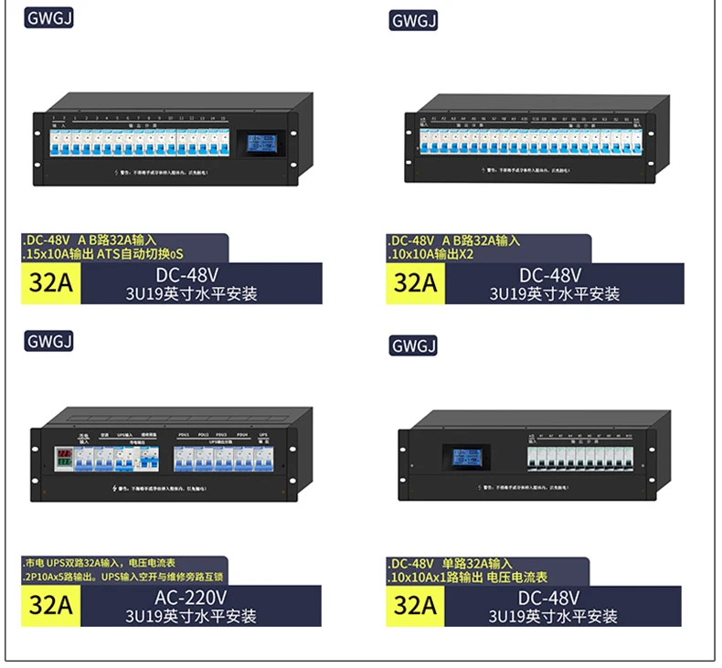 Dc-minus 48V Power Distribution Unit - 2 Inputs, 20 Outputs