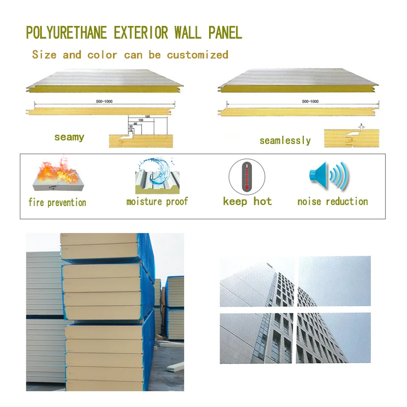 Pu Sandwich Panel Cutting Roof Cleanroom System Cleanroom Wall ...
