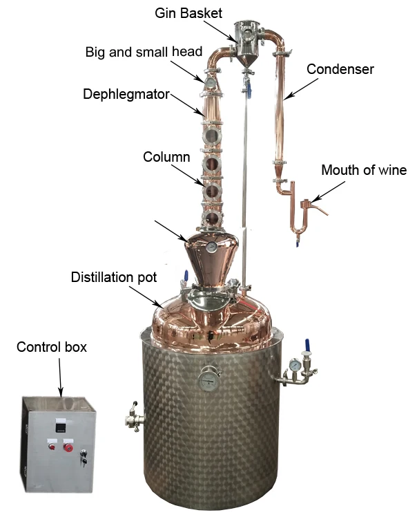 Distillery Units - Efficient Alcohol Processing Solutions
