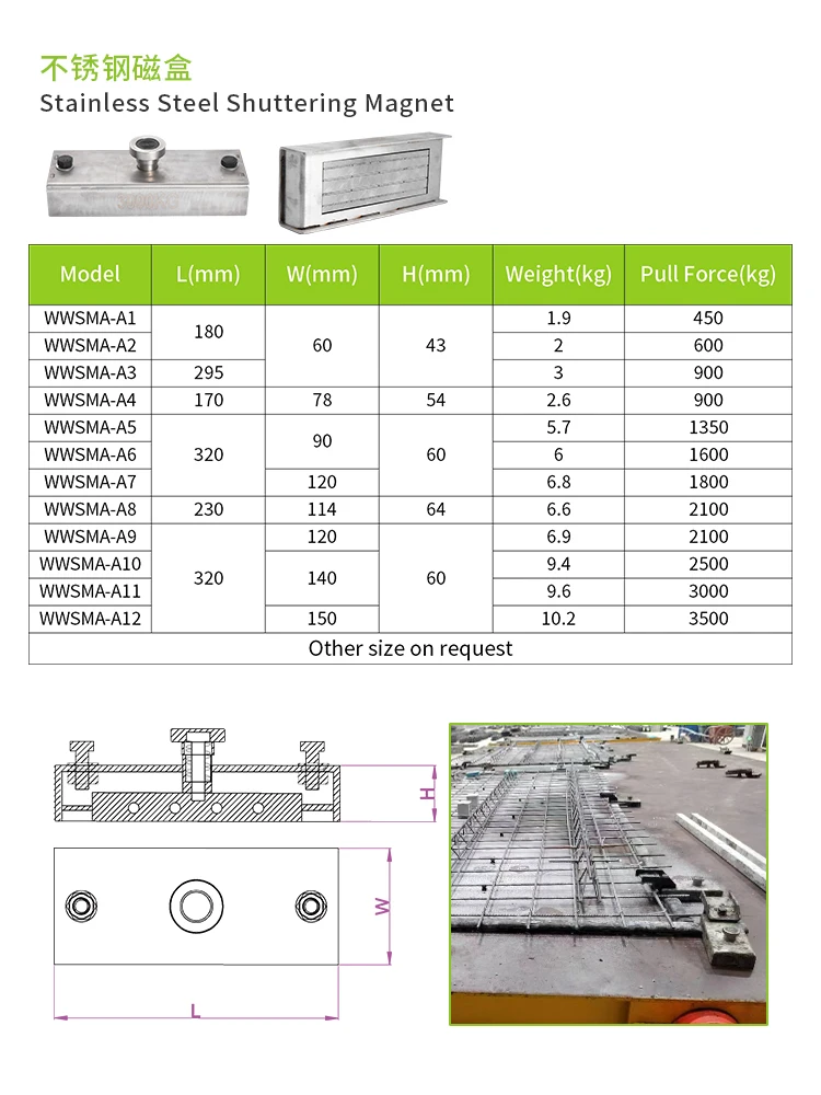 Custom Formwork System - Industrial Magnets for Concrete