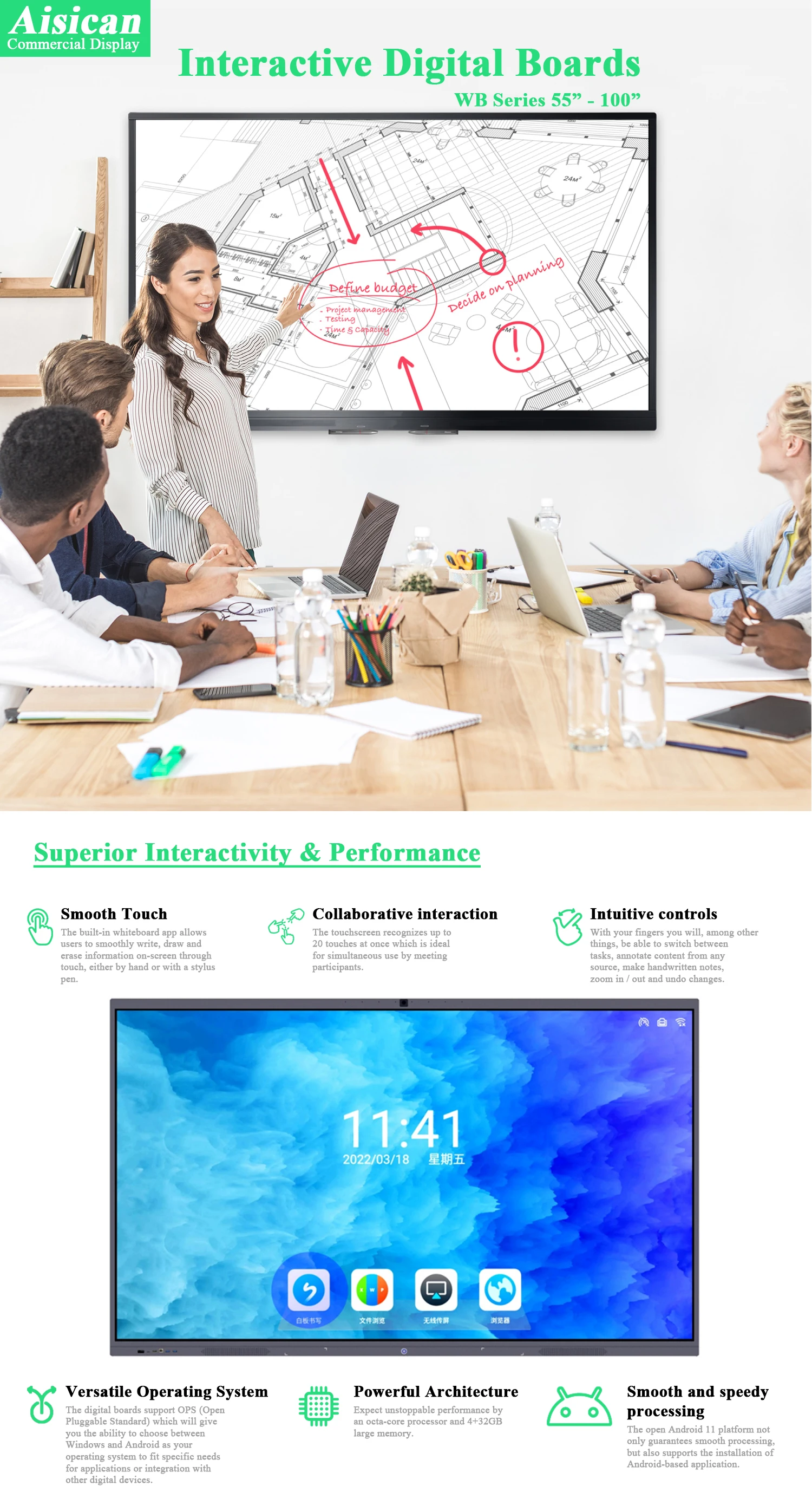 75 Inch Smart Interactive Tv Smooth Touch Screen Whiteboard Display For ...