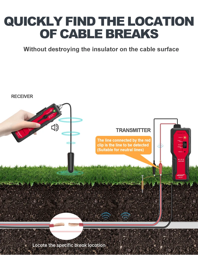 Noyafa NF-817L Cable Tester Updated Underground Wire tracker Can Quick ...