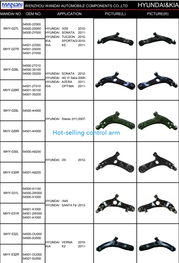 55270-2Z000 55270-2S850 55280-2Z000 55280-2S850 좋은 리뷰 HYUNDAI IX35 용 후면 ...