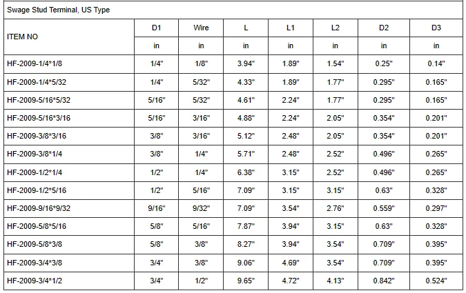 Swage Stud Terminal US Type Wire Rope Fittings Stainless Steel Rigging ...